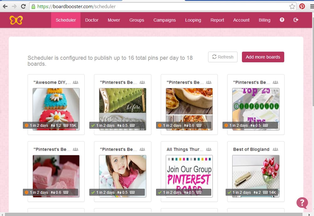 10 Random Things I Learned in My First Year of Blogging - The Honeycomb ...